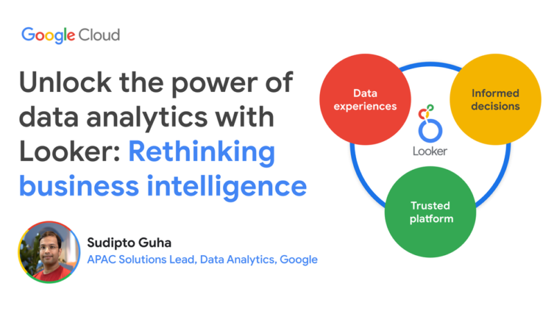Lead Generation Process Flow Chart Full Guide - Small Sales Tools
